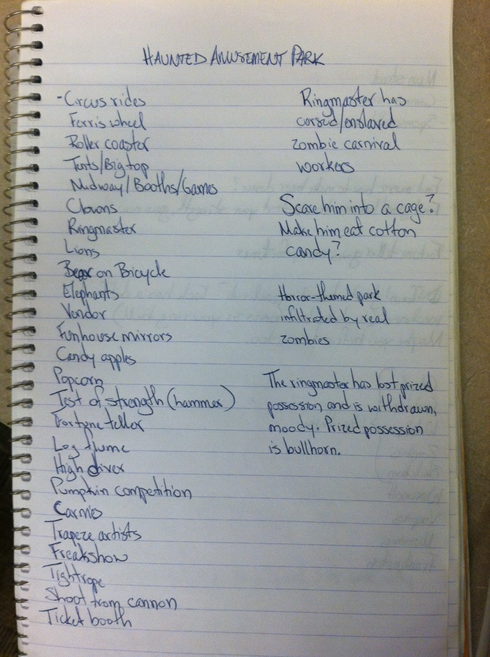 The Monster Carnival Files: Ringmaster Raven – 🏝 Poptropica Help Blog 🗺