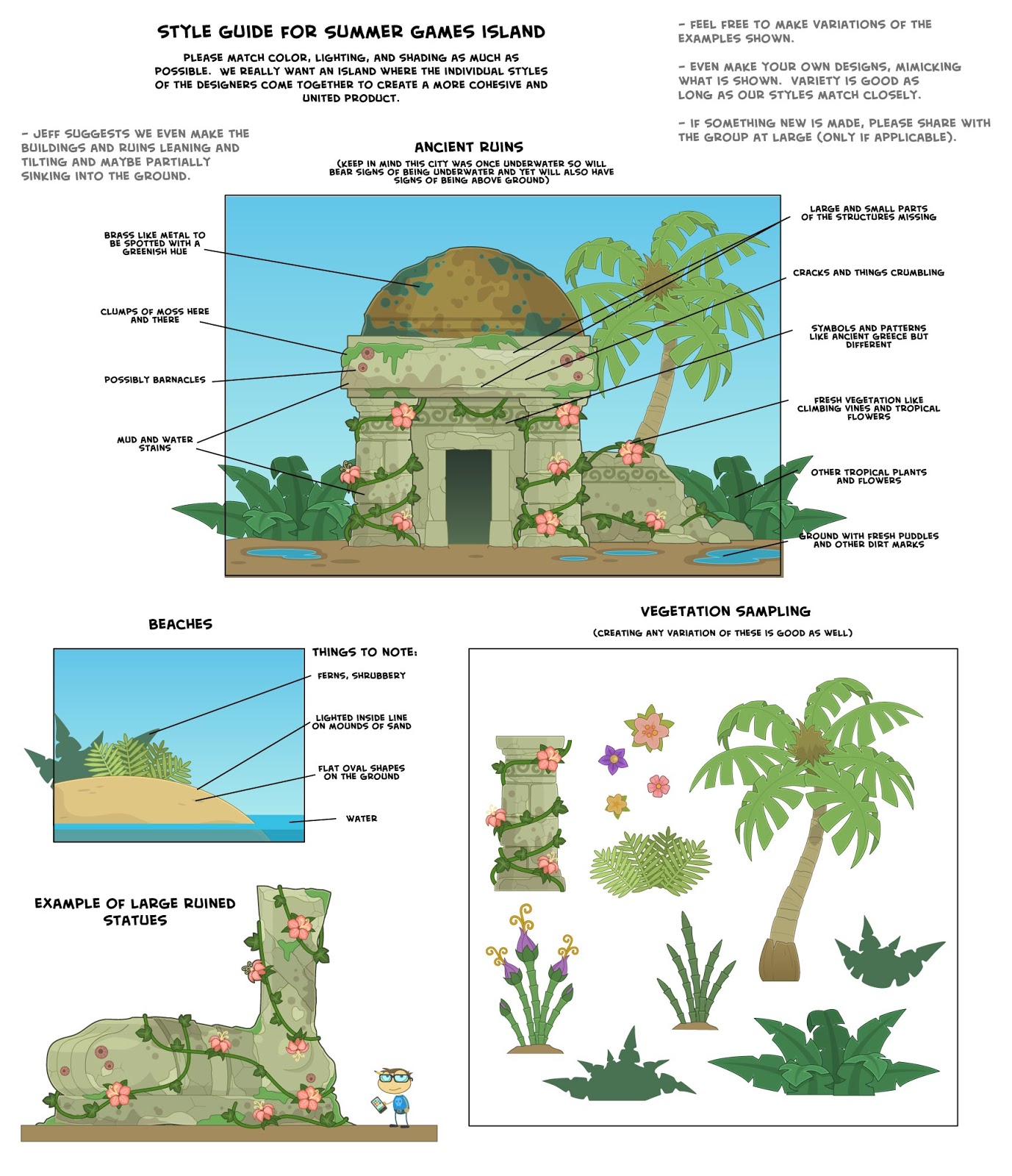 Sunken sketches and concepts from Poptropolis Games! – 🏝 Poptropica ...