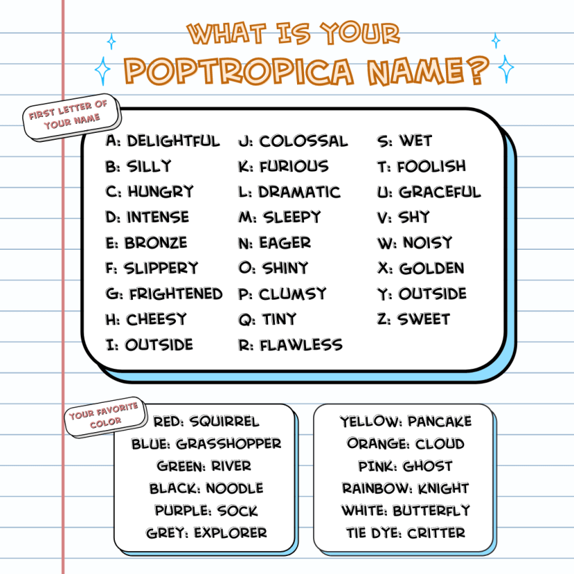 Poppin’ names and Cinder frames – 🏝 Poptropica Help Blog 🗺