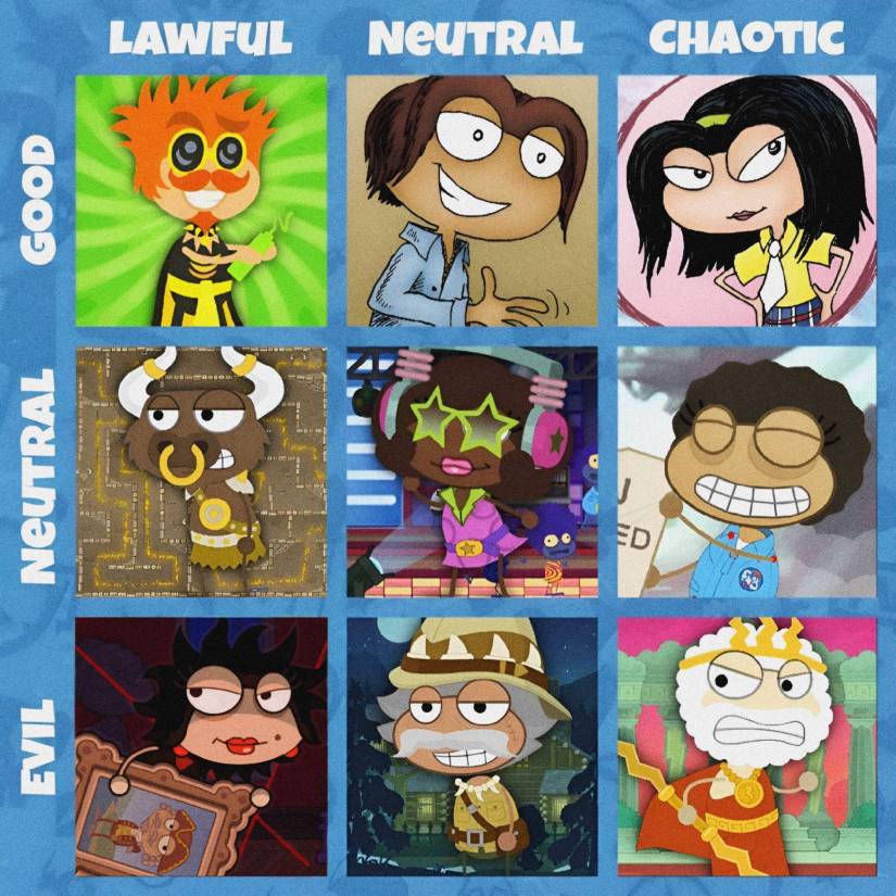 PHB Special: Poptropica Alignment Charts – 🏝 Poptropica Help Blog 🗺
